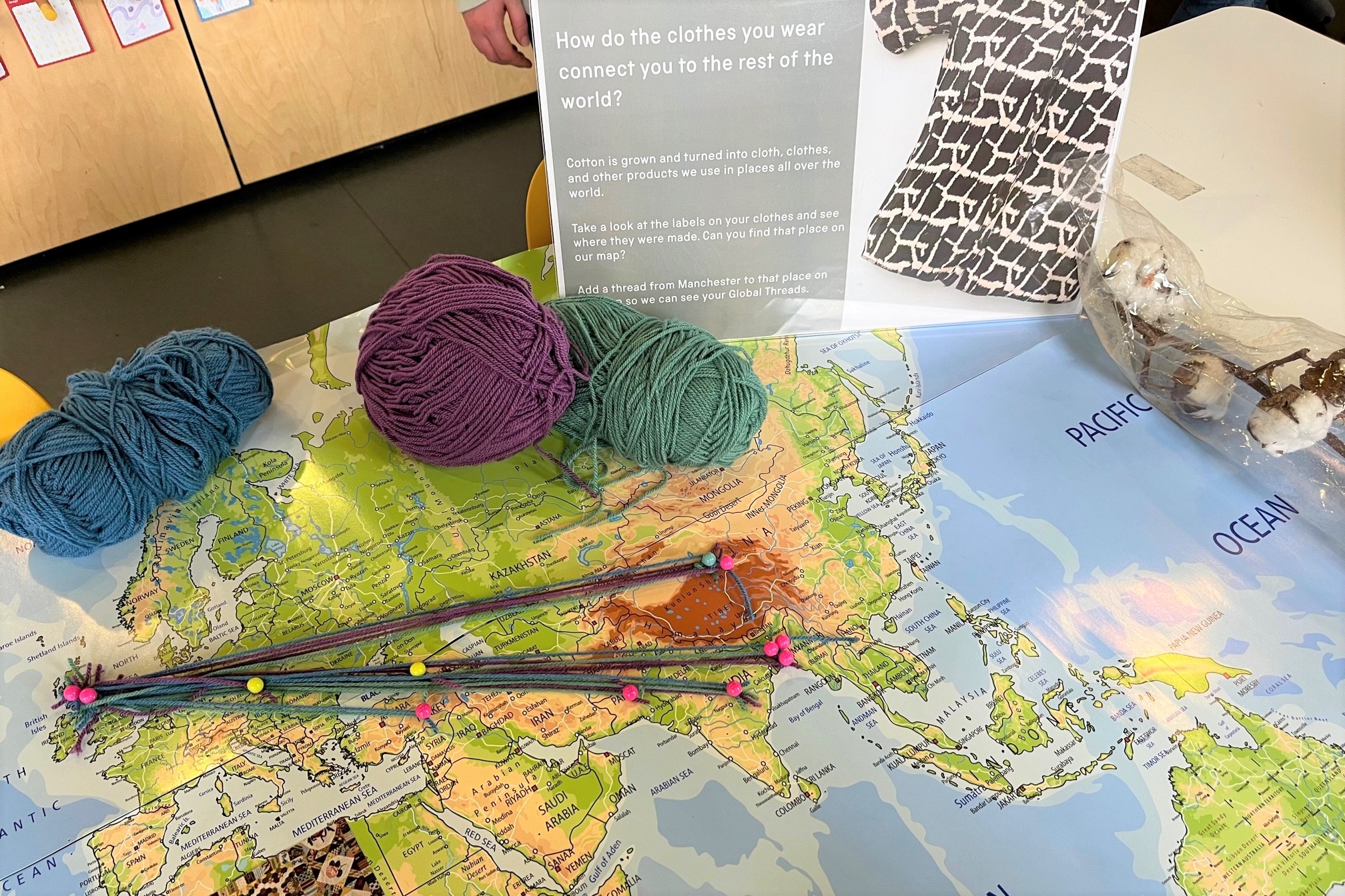 Sharing our research: Global Threads in the museum – Global Threads